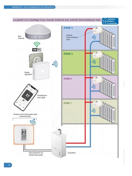 Memento de schémas électriques 2 - Chauffage - Protection - Communications - Solutions ...